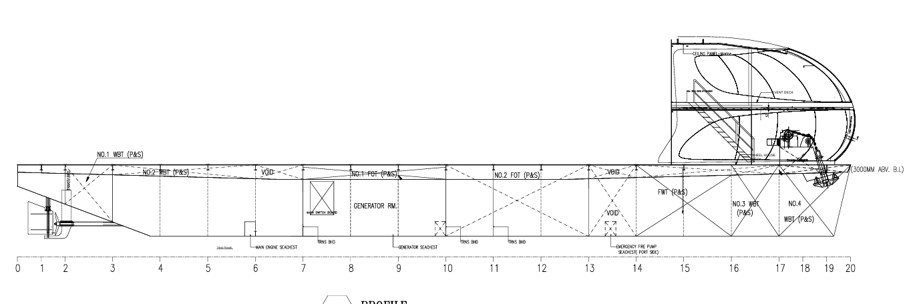 Navtech — Marine & Offshore Design Consultancy